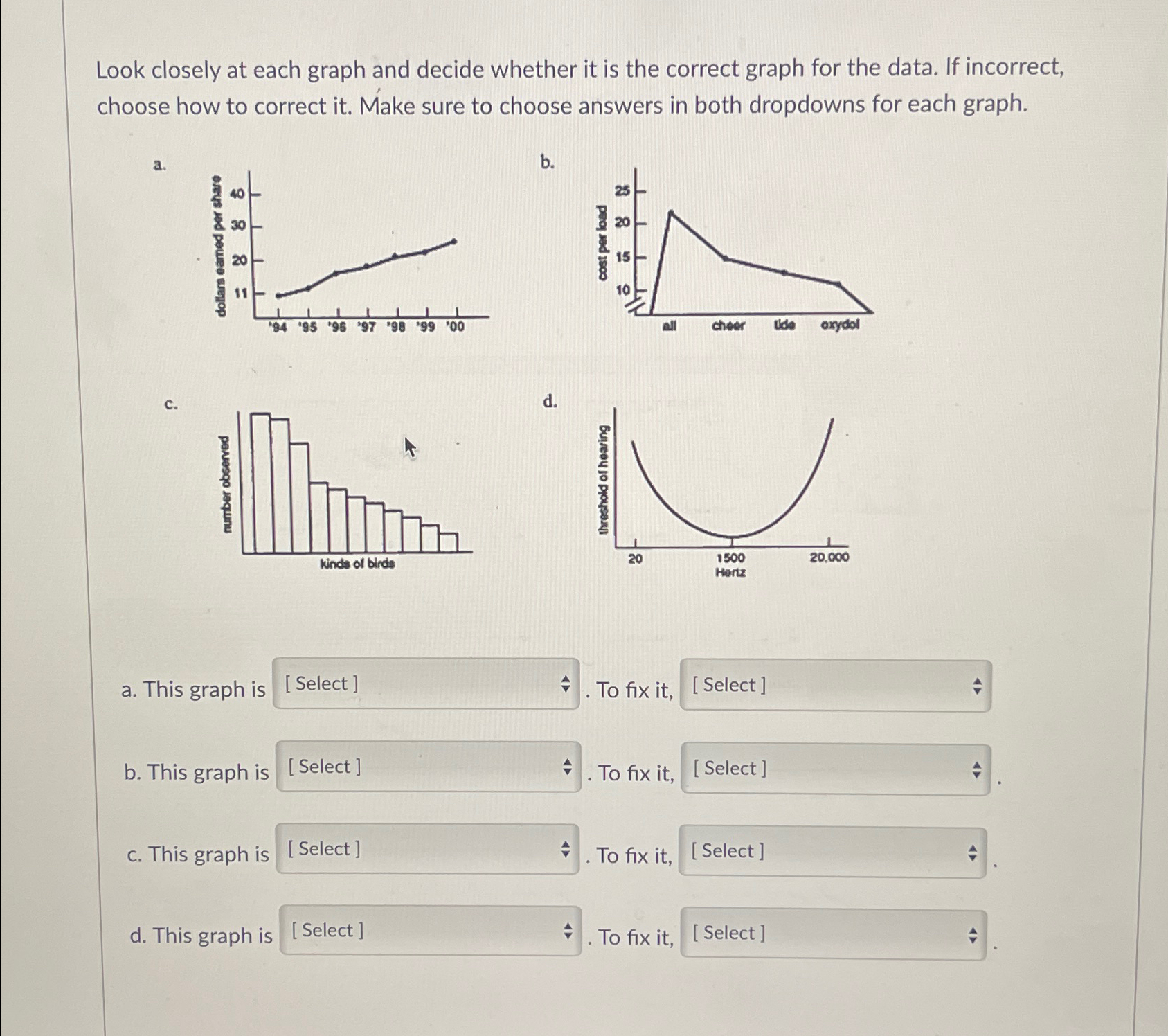 Look closely at each graph and decide whether it is | Chegg.com