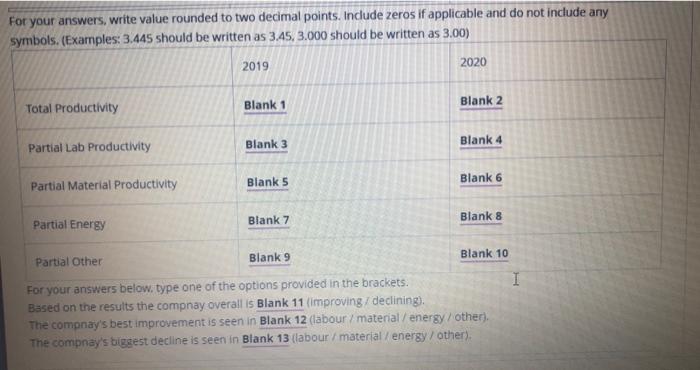Solved Various Financial data for 2019 and 2020 follows. | Chegg.com