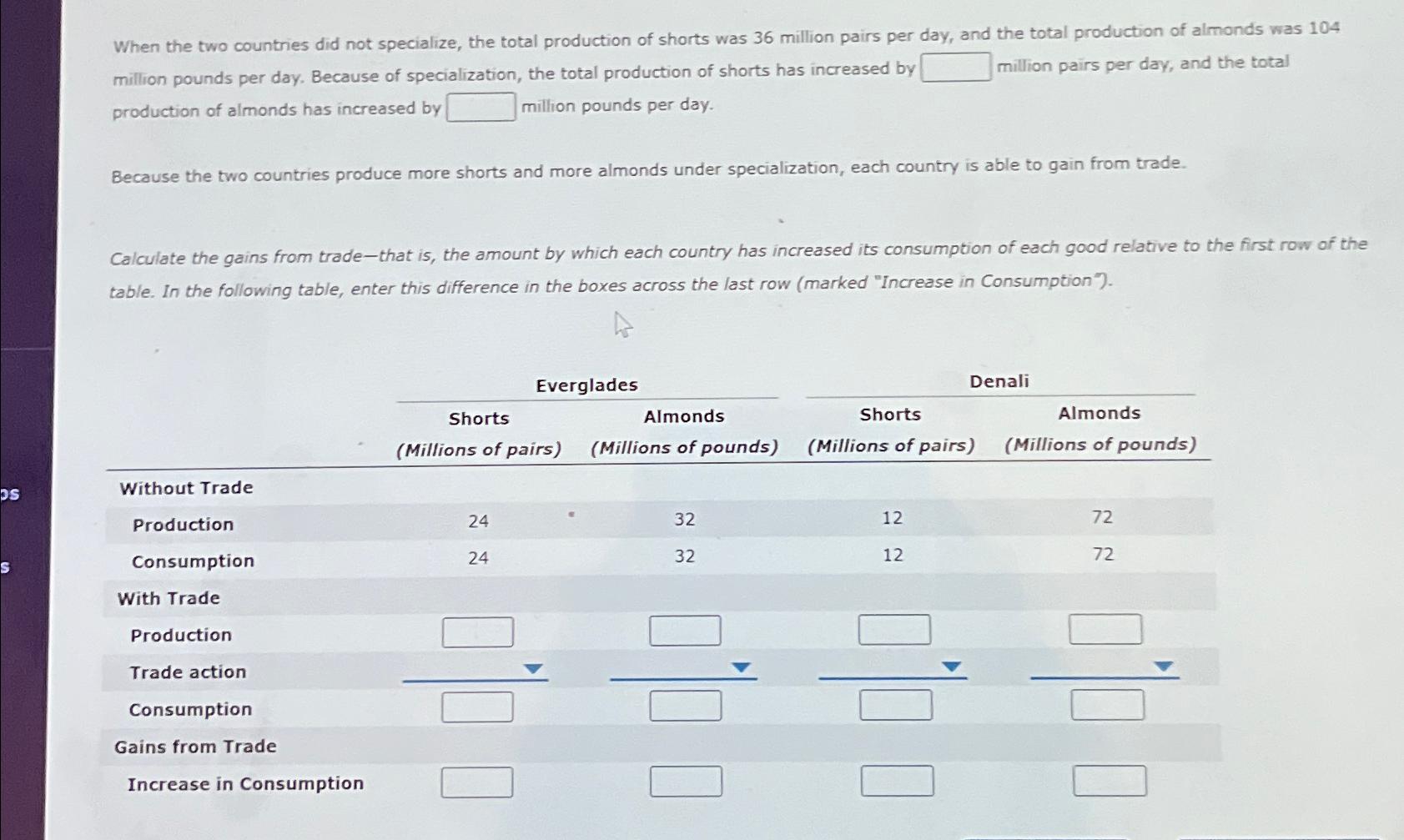 Solved When the two countries did not specialize, the total | Chegg.com