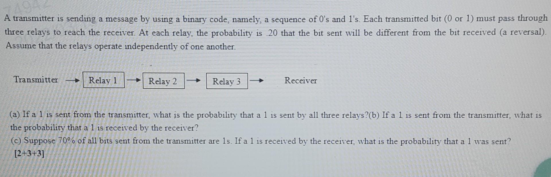 Solved A transmitter is sending a message by using a binary | Chegg.com