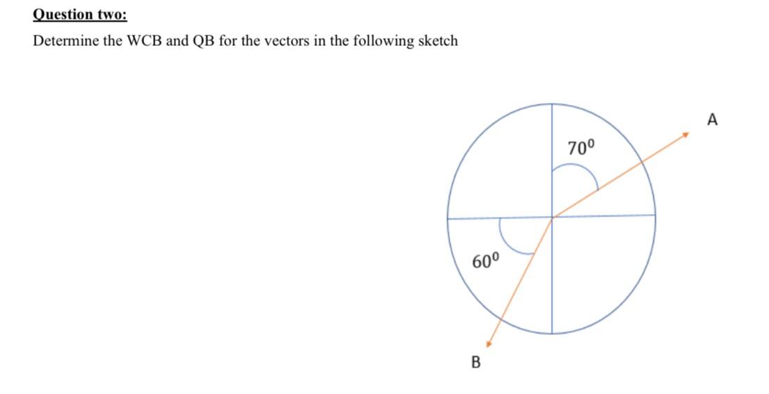 Solved Question two:Determine the WCB and QB for the vectors | Chegg.com