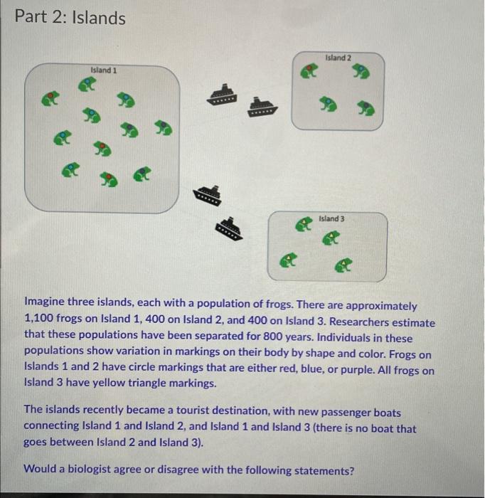 Solved Part 2: Islands Imagine three islands, each with a | Chegg.com