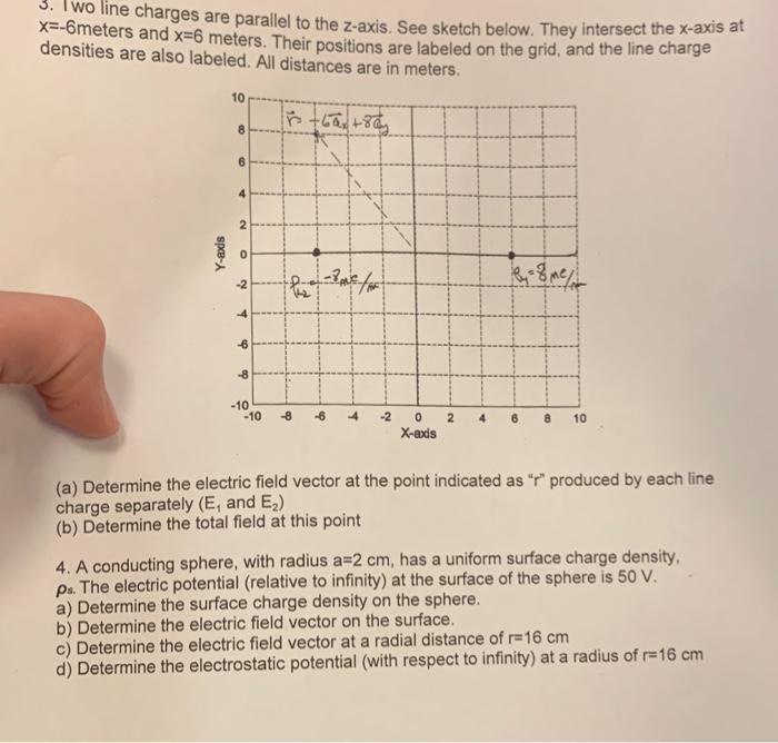 Solved . IWO line charges are parallel to the z-axis. See | Chegg.com