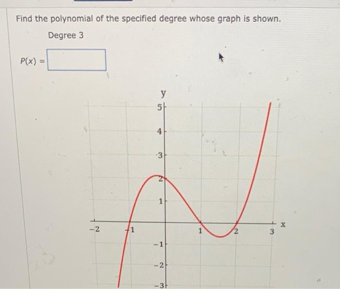Solved Find the polynomial of the specified degree whose | Chegg.com