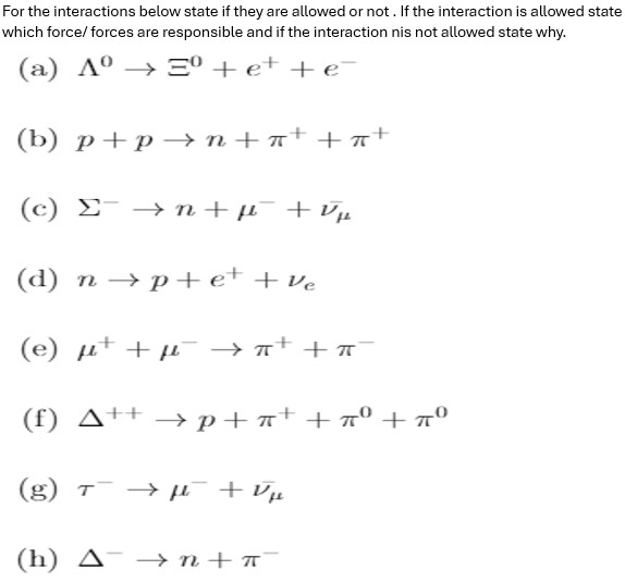 Solved For the interactions below state if they are allowed | Chegg.com