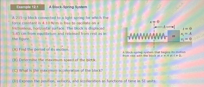 Solved Example 12.1 A Block-Spring System x=0 A 215-g block | Chegg.com
