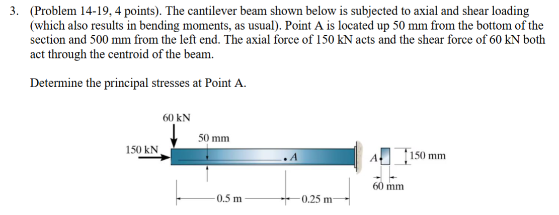 Solved 3. (Problem \( 14-19,4 \) ﻿points). ﻿The cantilever | Chegg.com