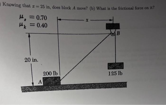 Solved Knowing that x=25 in, does block A move? (b) What is | Chegg.com