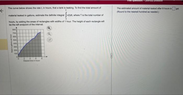 Solved The curve below shows the rate t, in hours, that a | Chegg.com