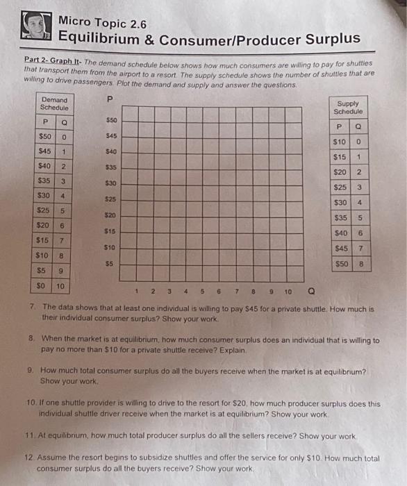 Solved Micro Topic 2.6 Equilibrium & Consumer/Producer | Chegg.com
