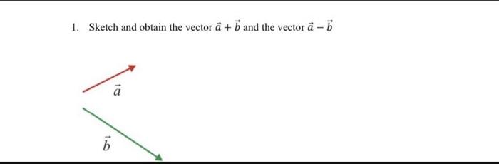 Solved 1. Sketch and obtain the vector a+b and the vector | Chegg.com