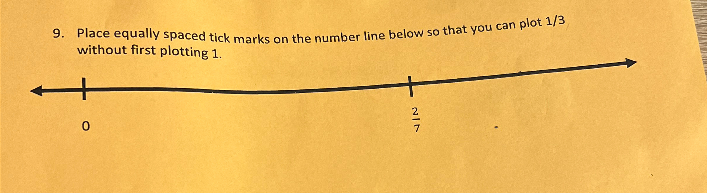 Solved Place Equally Spaced Tick Marks On The Number Line