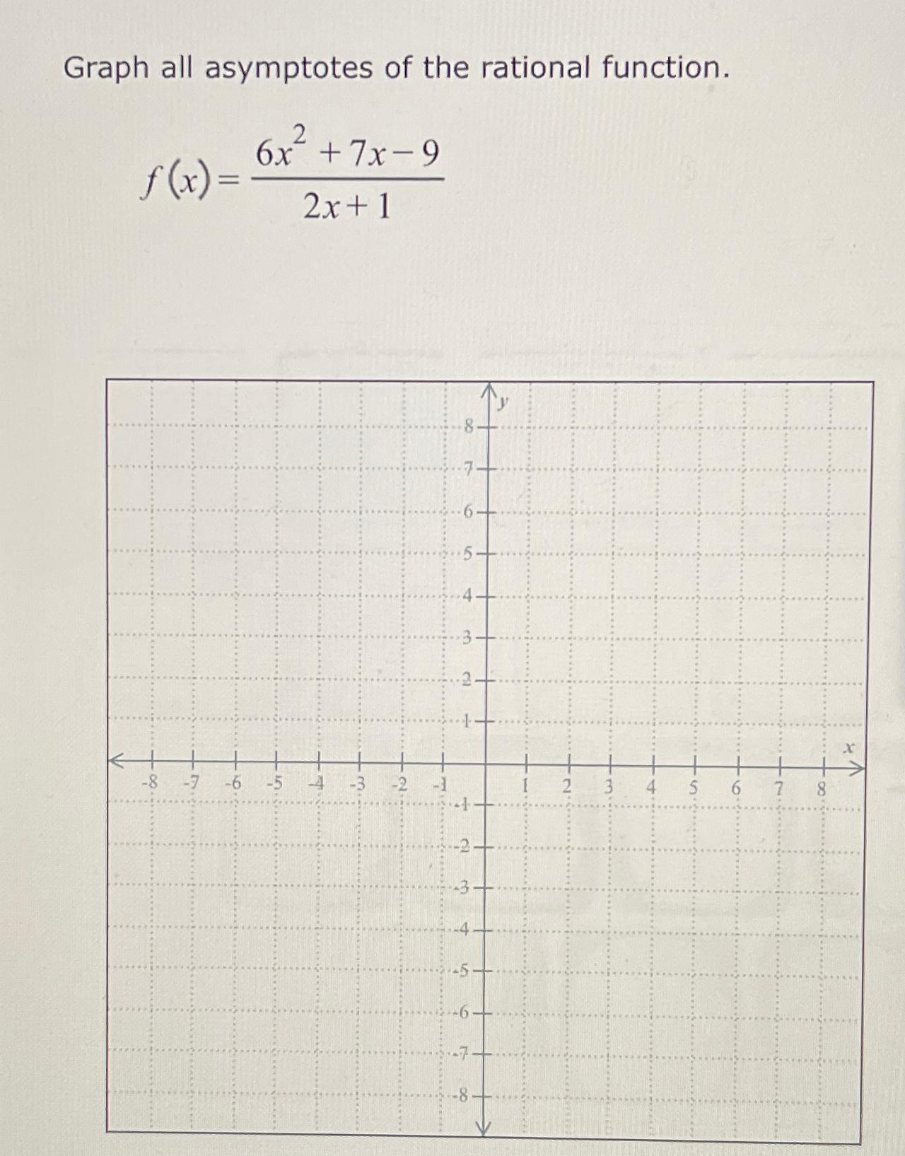 Solved Graph all asymptotes of the rational | Chegg.com