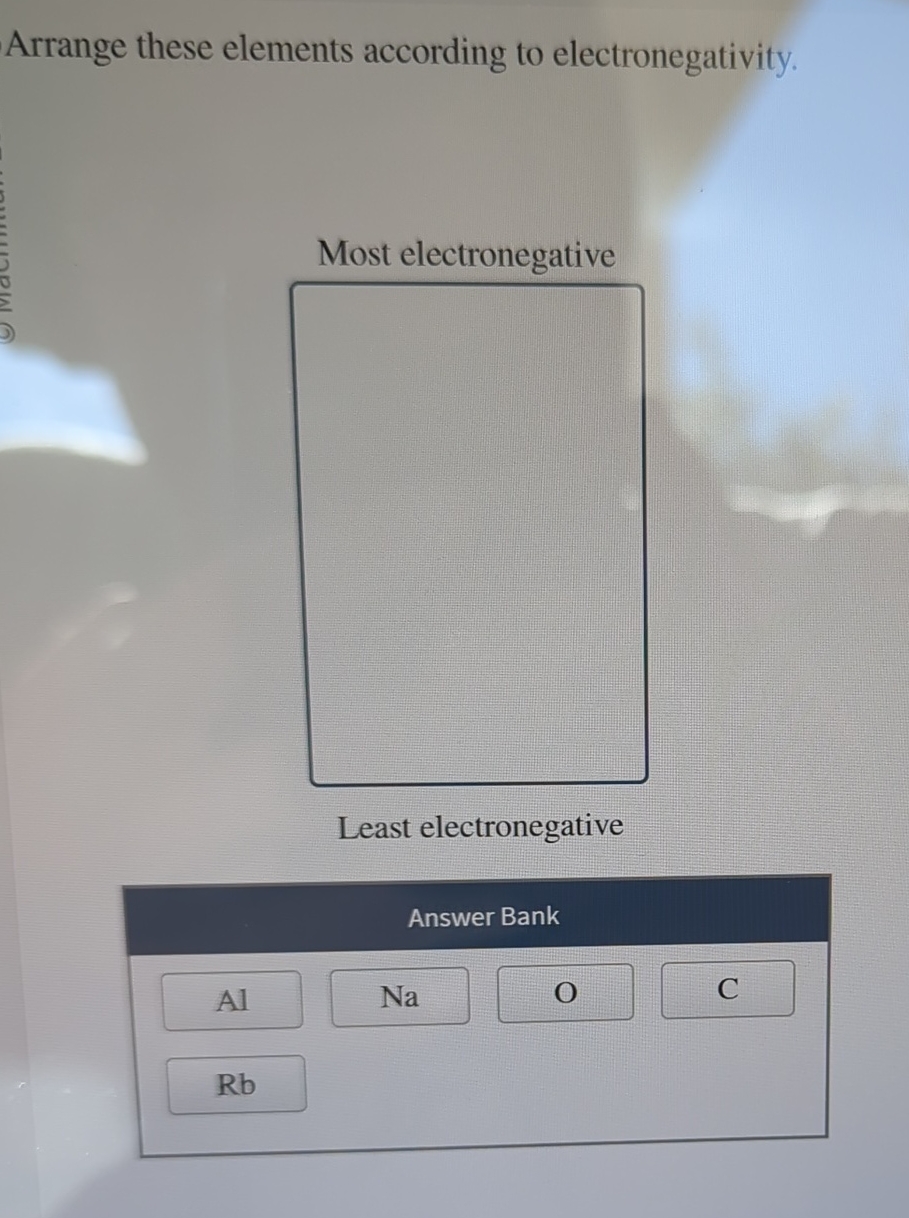 Solved Arrange these elements according to | Chegg.com
