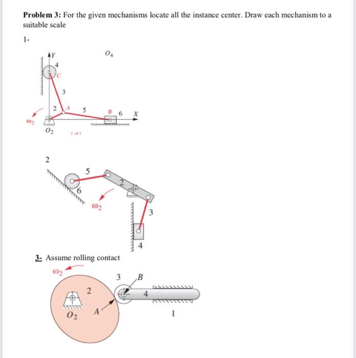 Solved Problem 3: For the given mechanisms locate all the | Chegg.com