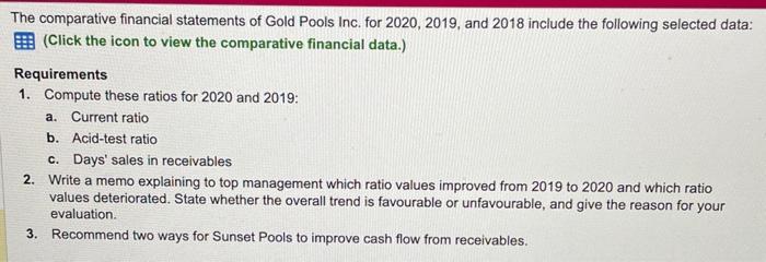 Solved The comparative financial statements of Gold Pools | Chegg.com