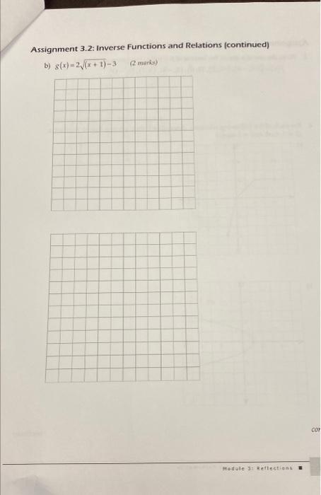 Solved Assignment 3.2: Inverse Functions and Relations | Chegg.com