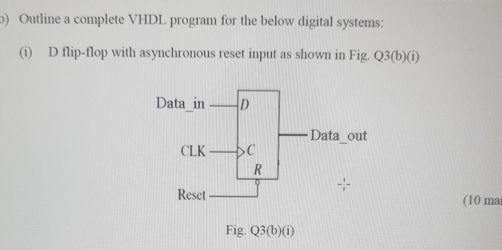 Solved 2) Outline a complete VHDL program for the below | Chegg.com