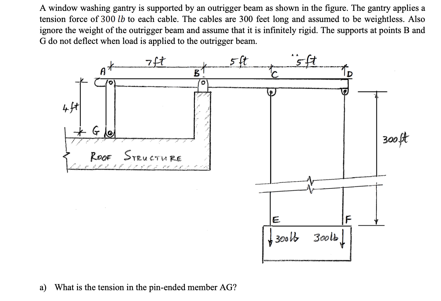 A window washing gantry is supported by an outrigger | Chegg.com