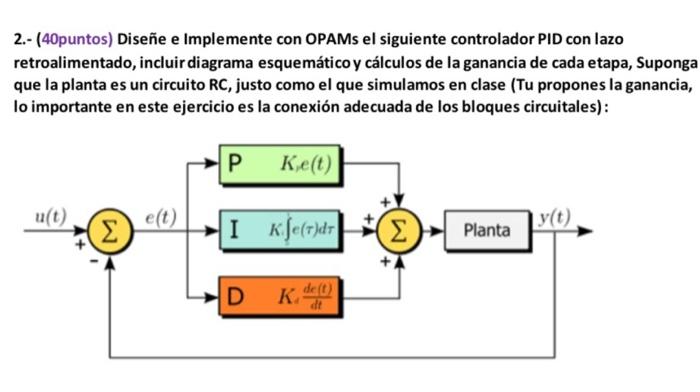 2.- (40puntos) Diseñe e Implemente con OPAMs el | Chegg.com