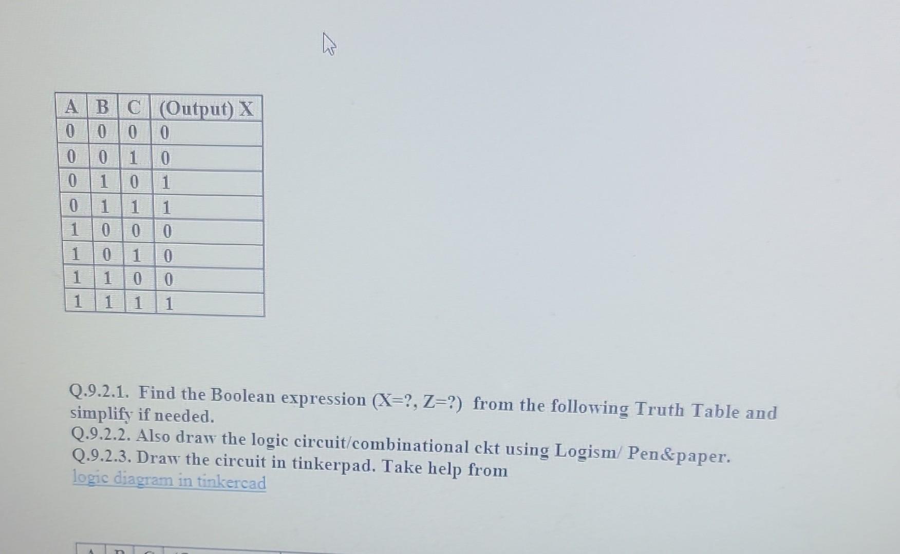 Solved Q.9.2.1. Find the Boolean expression (X= ?, Z= ?) | Chegg.com