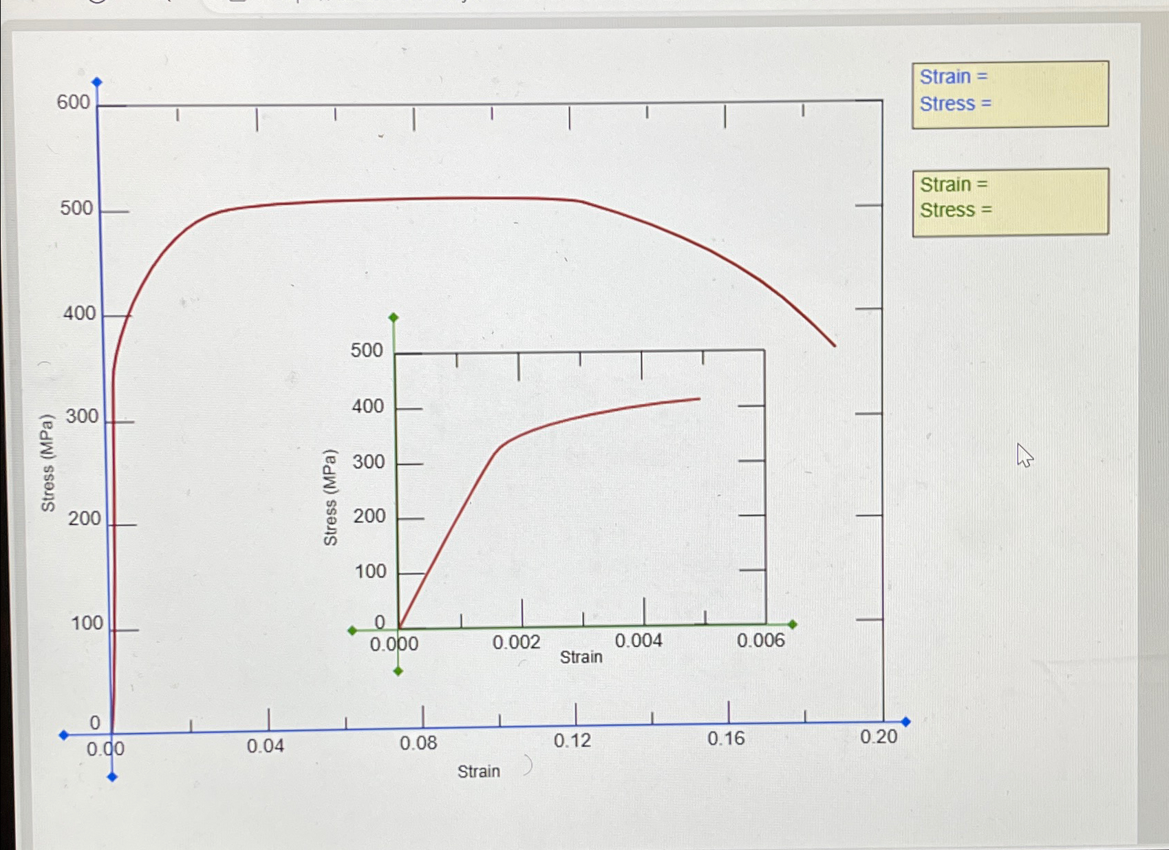 Strain =Stress =Strain =Stress = | Chegg.com