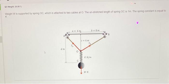 Solved Weight W is supported by spring OC. which is attached | Chegg.com