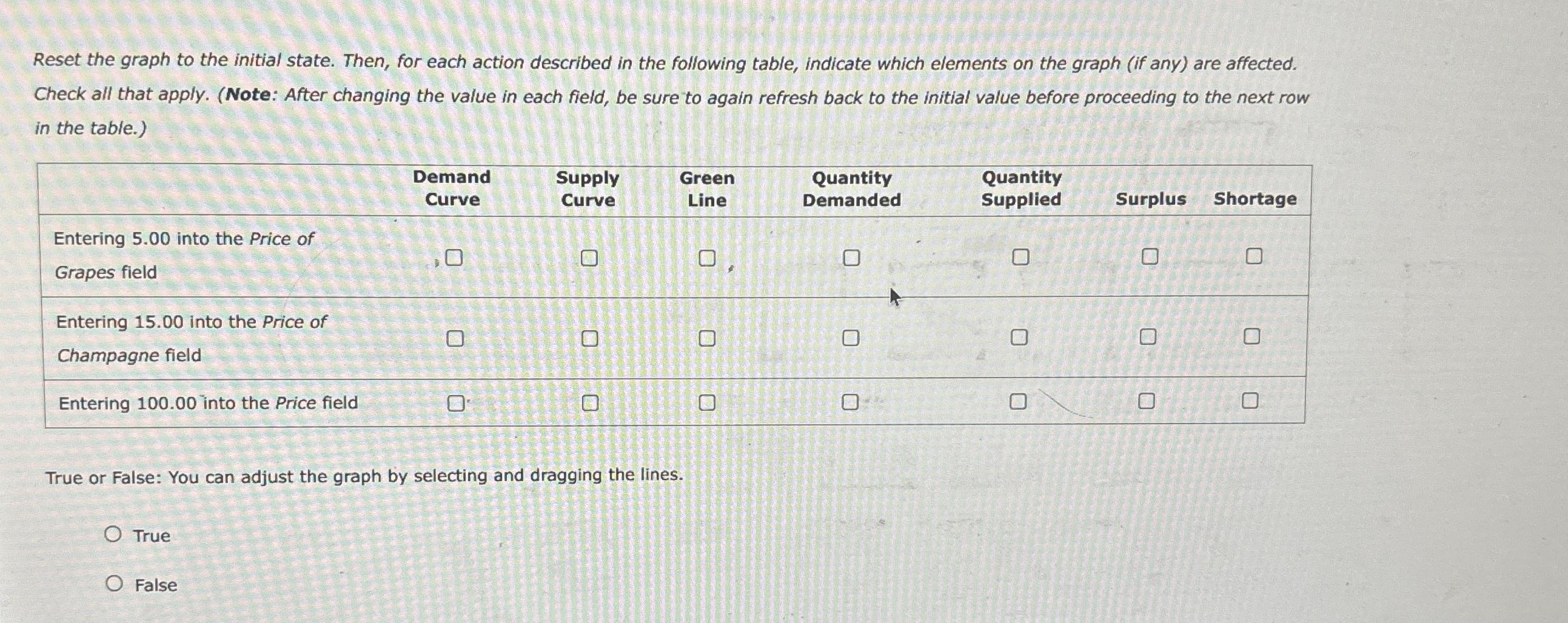 Solved Reset the graph to the initial state. Then, for each | Chegg.com