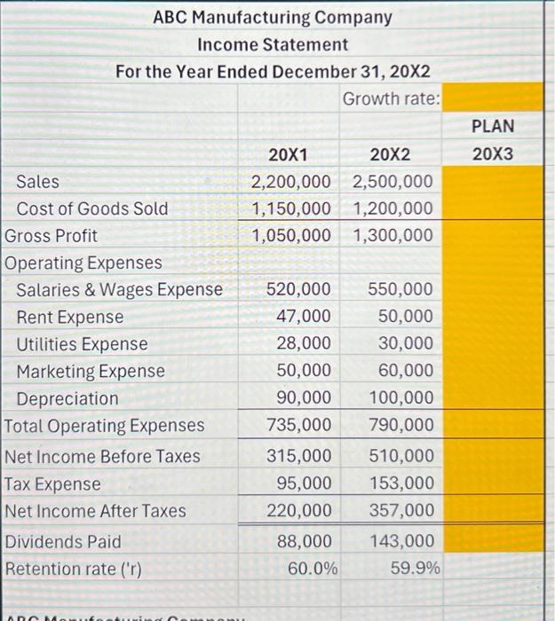 Solved \begin{tabular}{|c|c|c|c|} \hline | Chegg.com