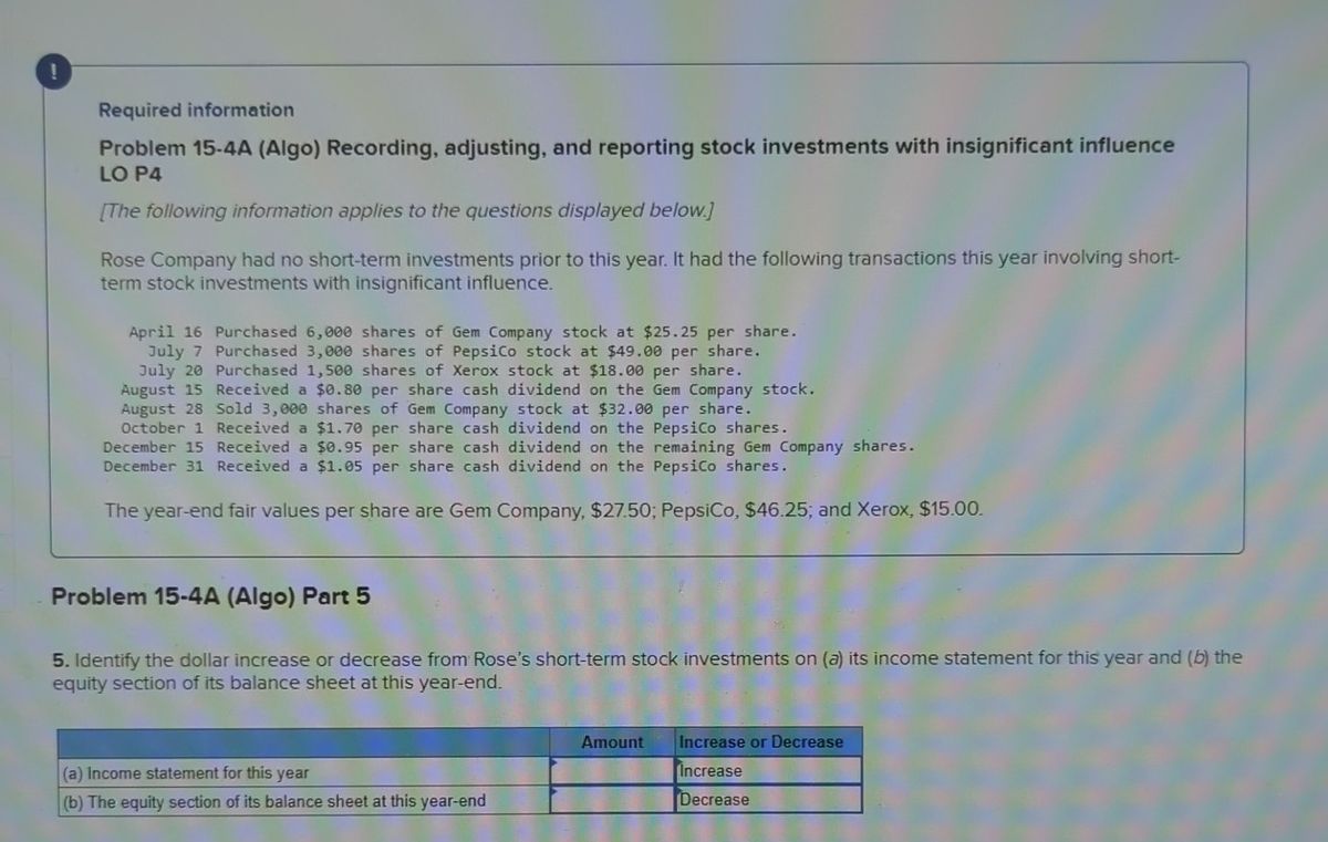 Solved Required informationProblem 15-4A (Algo) ﻿Recording, | Chegg.com