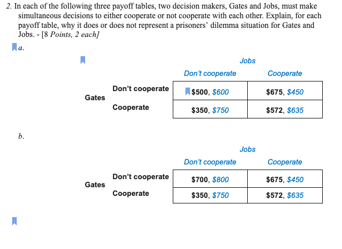 2. ﻿In each of the following three payoff tables, two | Chegg.com