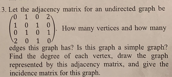 Solved 3. Let the adjacency matrix for an undirected graph | Chegg.com