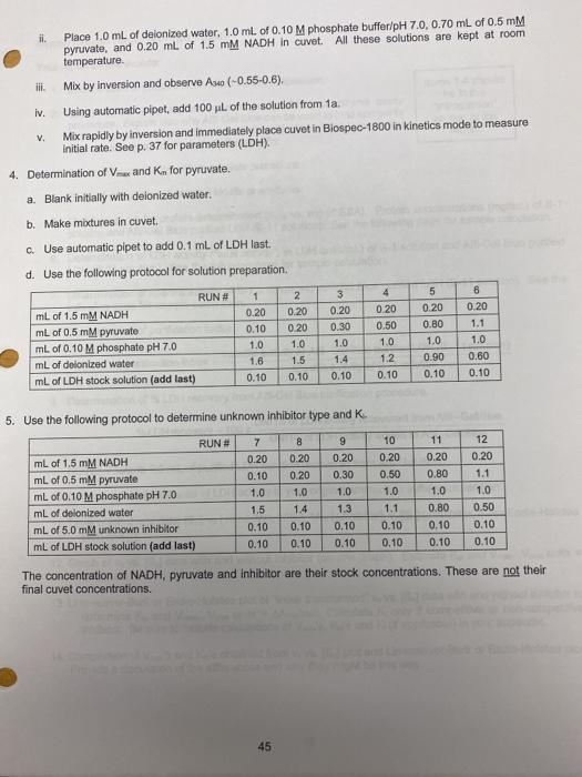 Solved Name: Experiment: LDH Prelab Assignment ***Preparing | Chegg.com