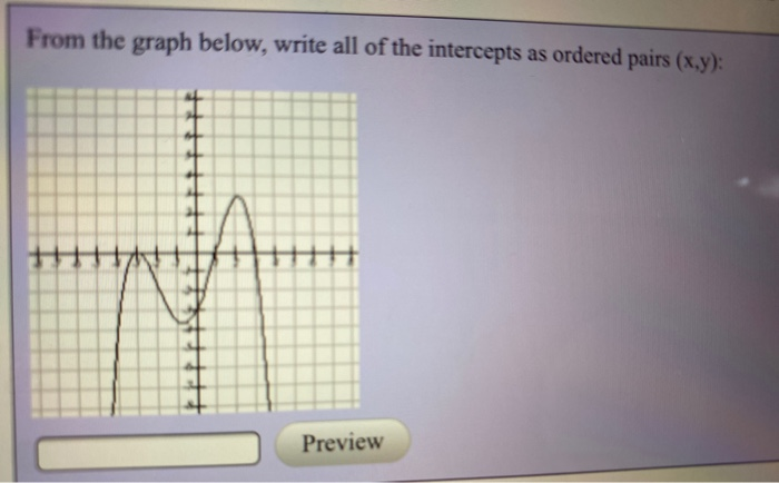 Solved From the graph below, write all of the intercepts as | Chegg.com