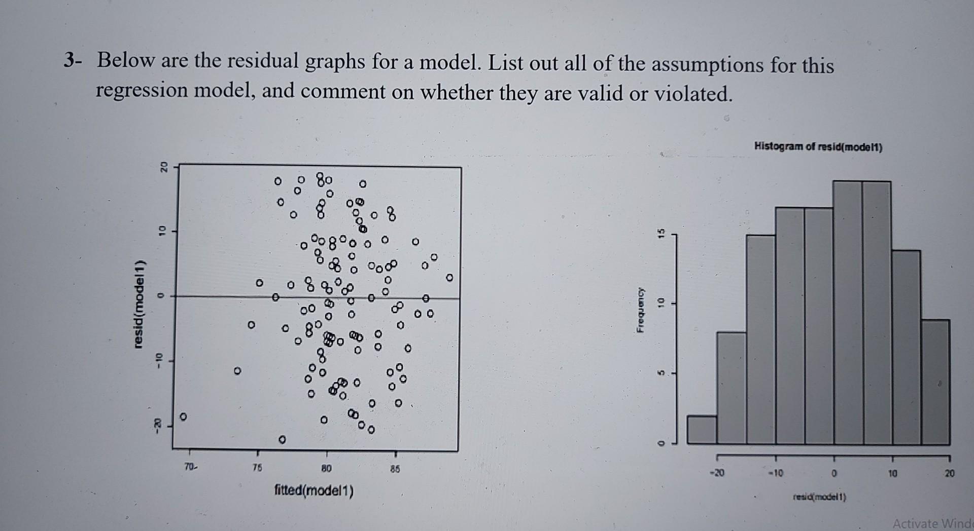 Solved 3- Below are the residual graphs for a model. List | Chegg.com