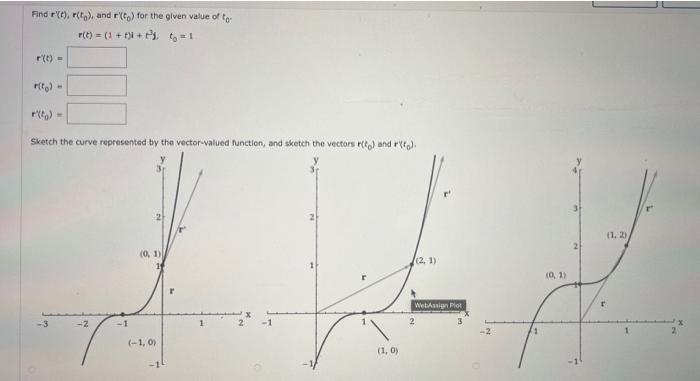 Solved Find R′ T R T0 And R′ T0 For The Given Value Of