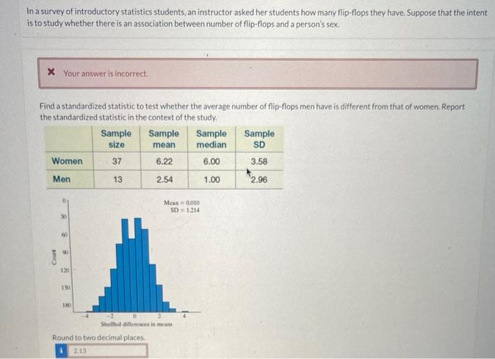 Solved n a survey of introductory statistics students, an | Chegg.com