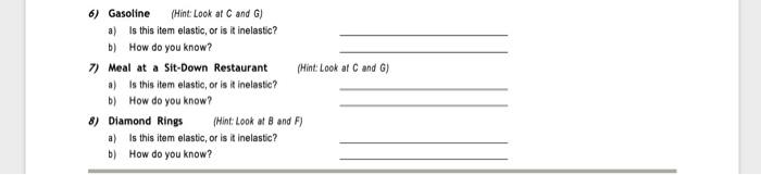 Solved DETERMINANTS OF ELASTICITY The table below lists the | Chegg.com