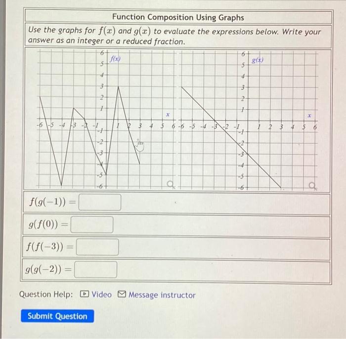 Solved Function Composition Using Graphs Use the graphs for | Chegg.com