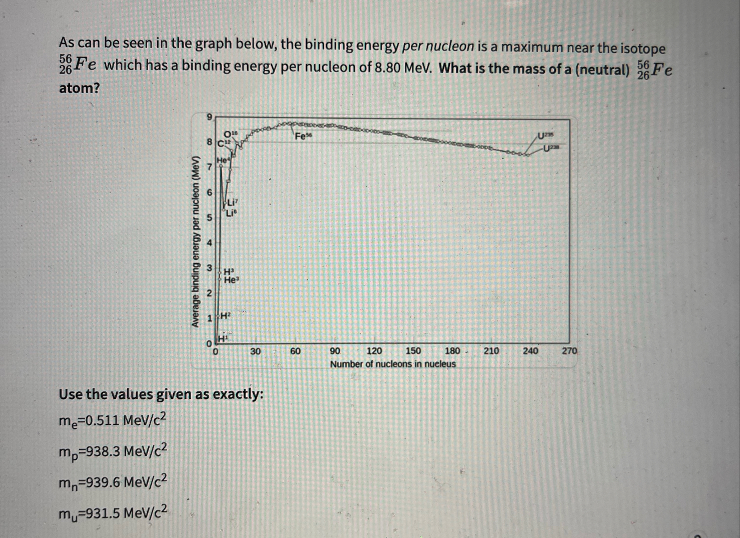 Solved As can be seen in the graph below, the binding energy | Chegg.com