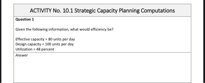Solved ACTIVITY No. 10.1 Strategic Capacity Planning | Chegg.com