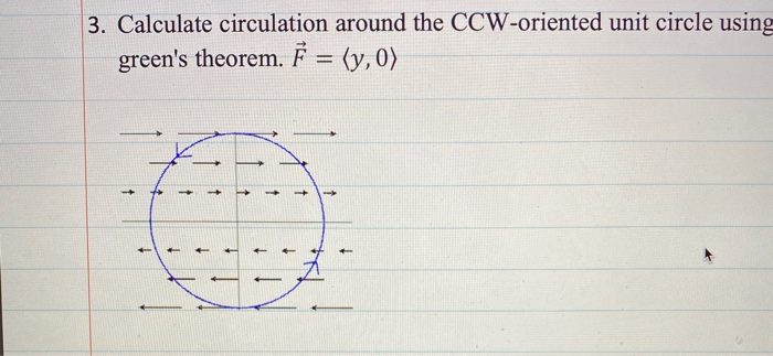 Solved 3. Calculate circulation around the CCW-oriented unit | Chegg.com
