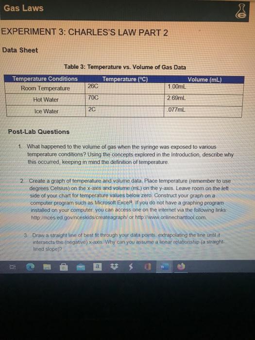 Solved Gas Laws EXPERIMENT 3: CHARLES'S LAW PART 2 Data | Chegg.com
