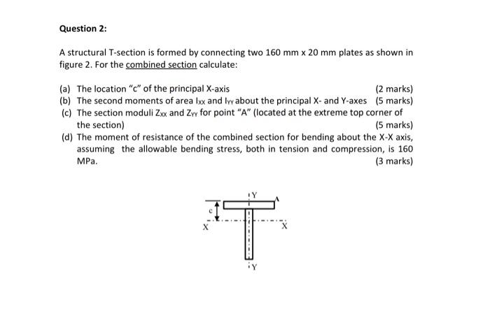 Solved A structural T-section is formed by connecting two | Chegg.com