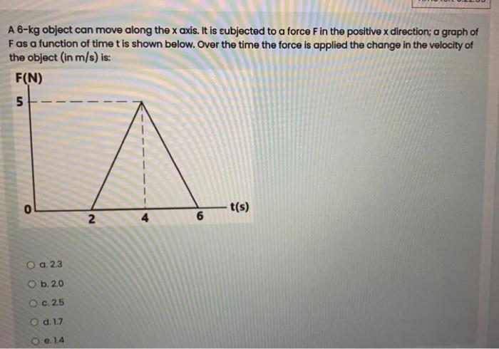 Solved A 6-kg object can move along the x axis. It is | Chegg.com