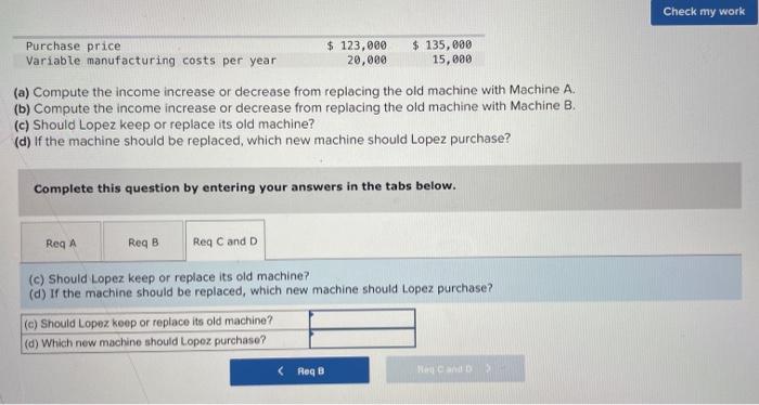 Solved Lopez Company is considering replacing one of its old | Chegg.com