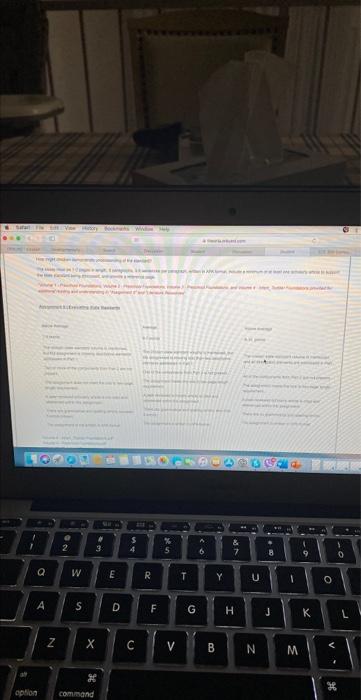 present. The assignment does not meet the one | Chegg.com