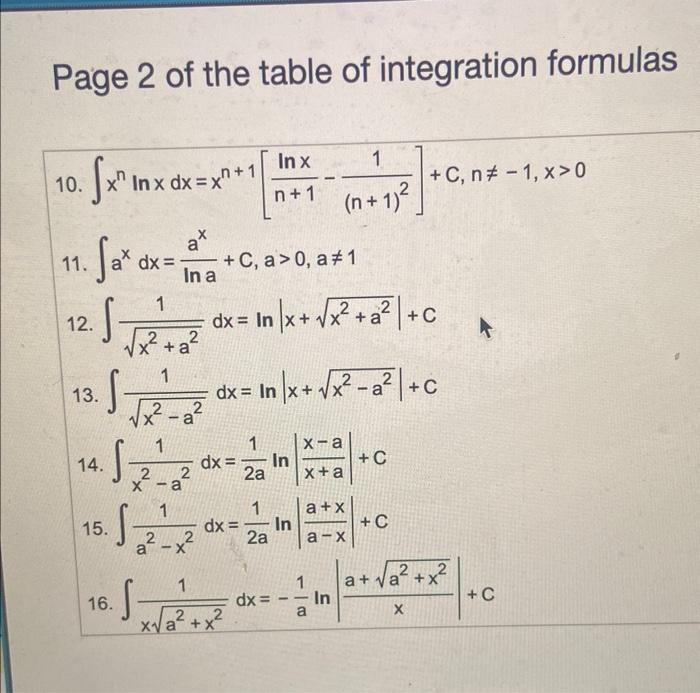 Solved Find the antiderivative using the table of | Chegg.com