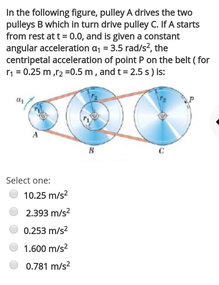 Solved In the following figure, pulley A drives the two | Chegg.com