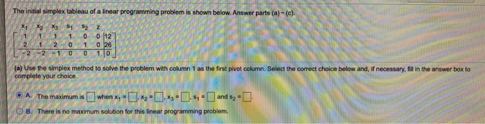 Solved The initial simplex tableau of a linear programming | Chegg.com